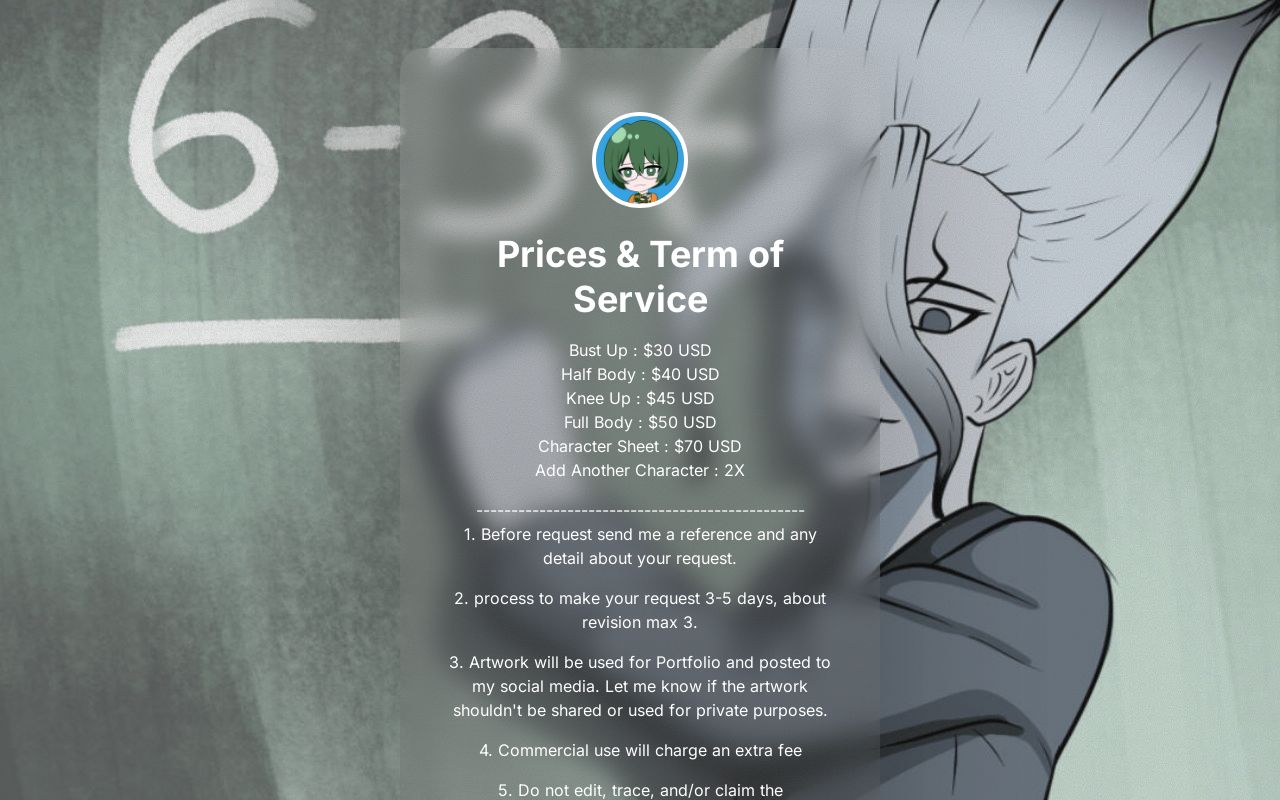 LimxLynde's Prices & Term of Service